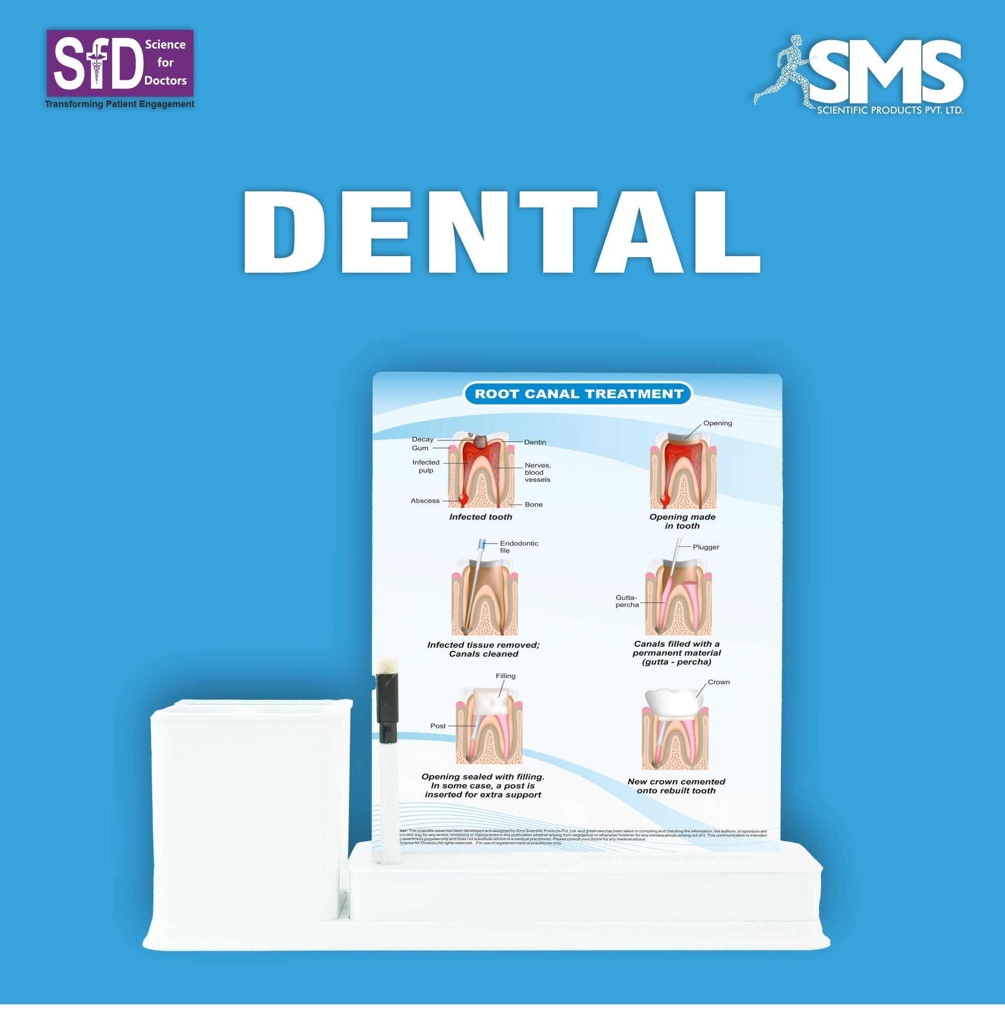DENTAL – SMS Scientific Products Pvt. Ltd.